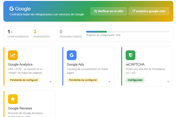 Consult-ar actualizó su plataforma | Turismocero